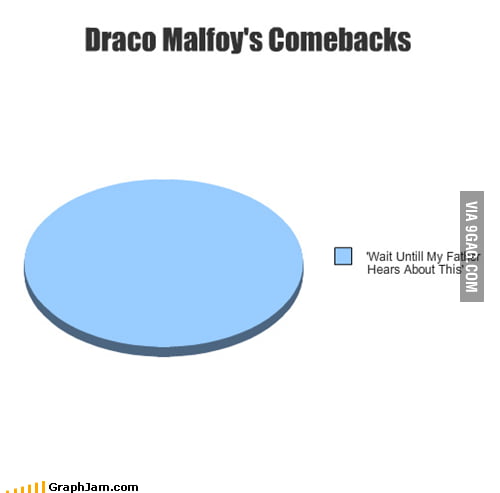 Just Draco - 9GAG