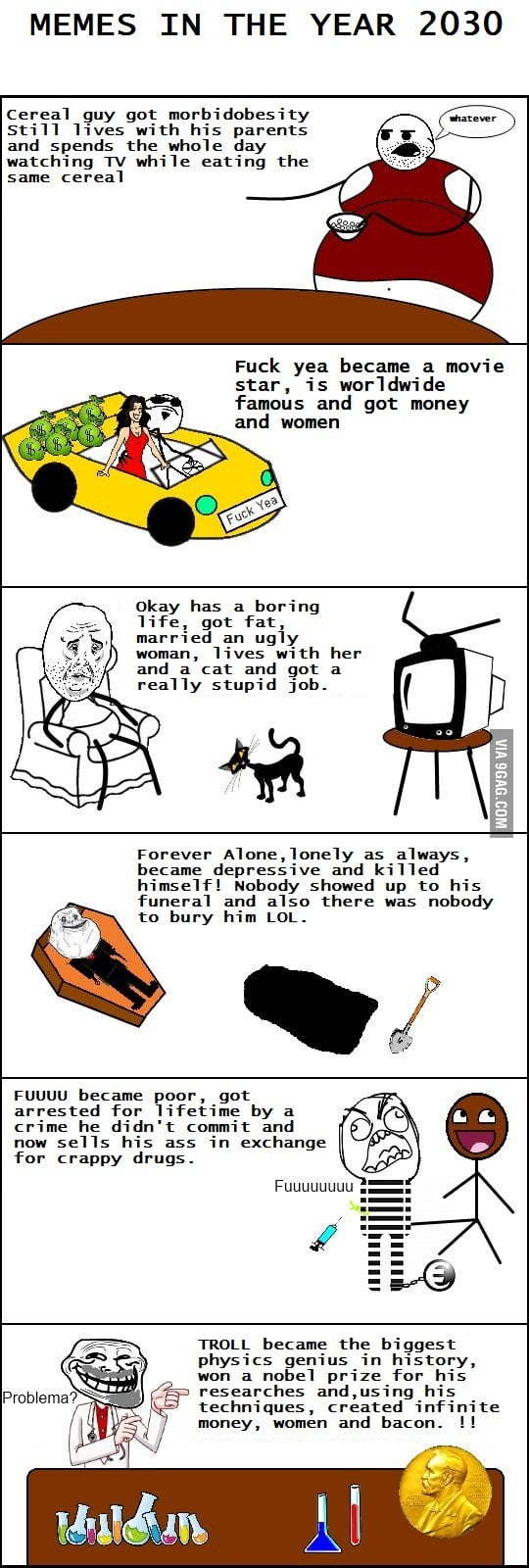 Memes in 2030 - 9GAG