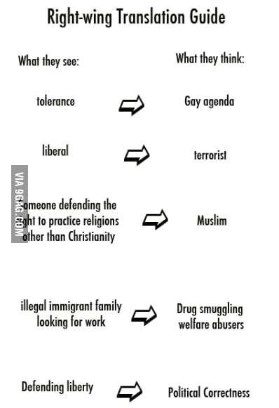 Republican Logic - 9GAG