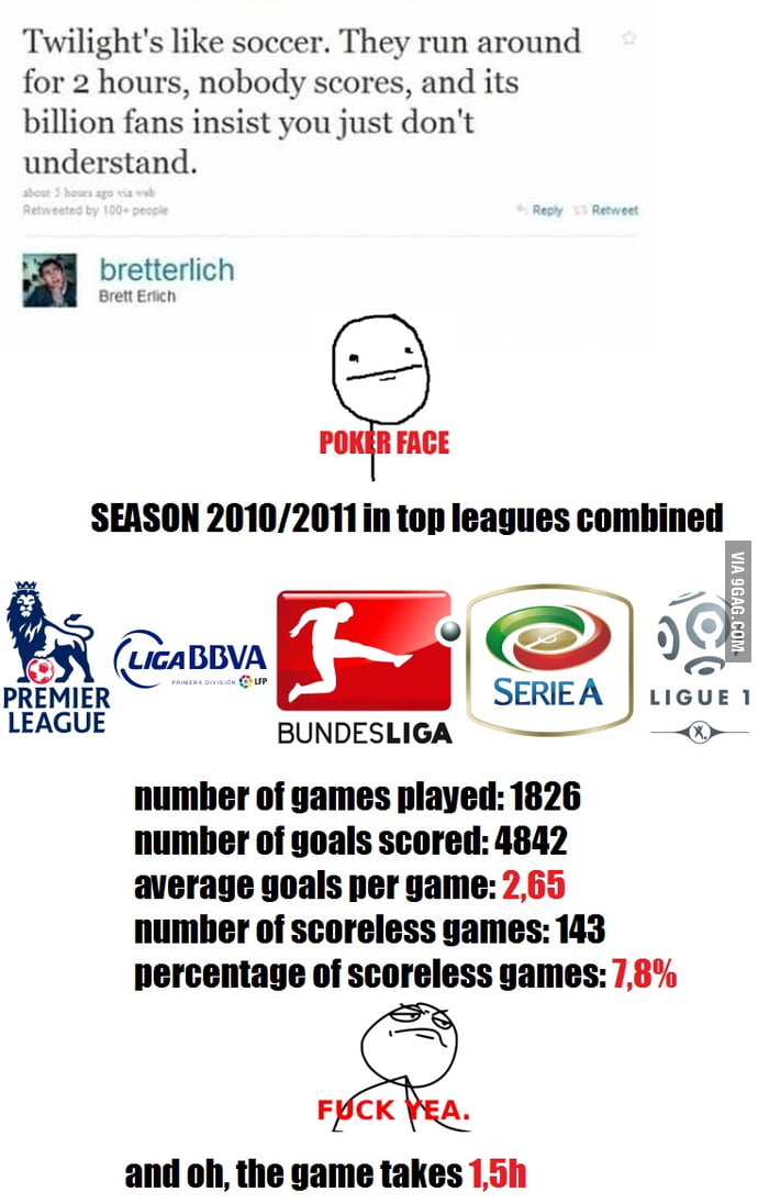 Get your facts right... - 9GAG