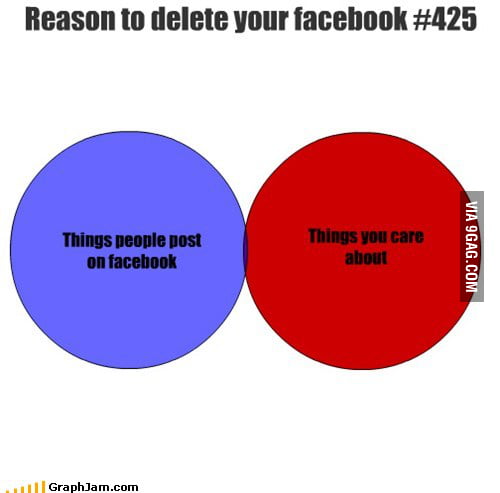 Reason to delete your facebook - 9GAG