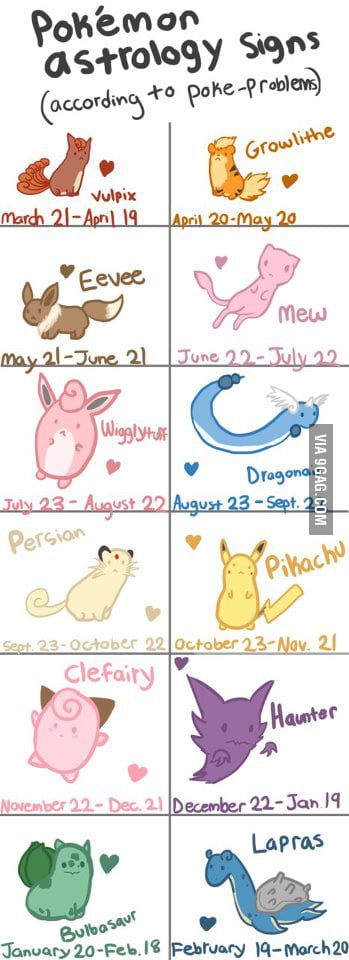 Zodiac Signs according to pokemon - 9GAG