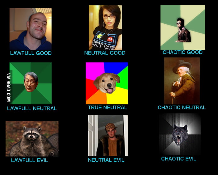 Advice Animals Alignment Charts - 9GAG