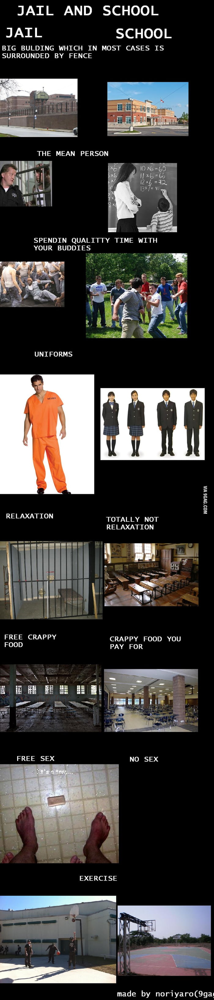 School and Jail - 9GAG