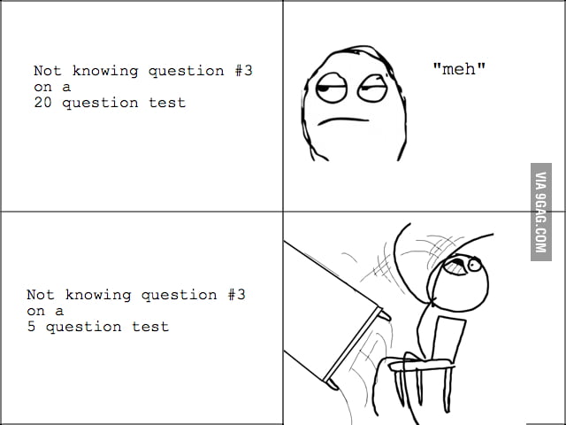 Angry Test Taker is Angry - 9GAG