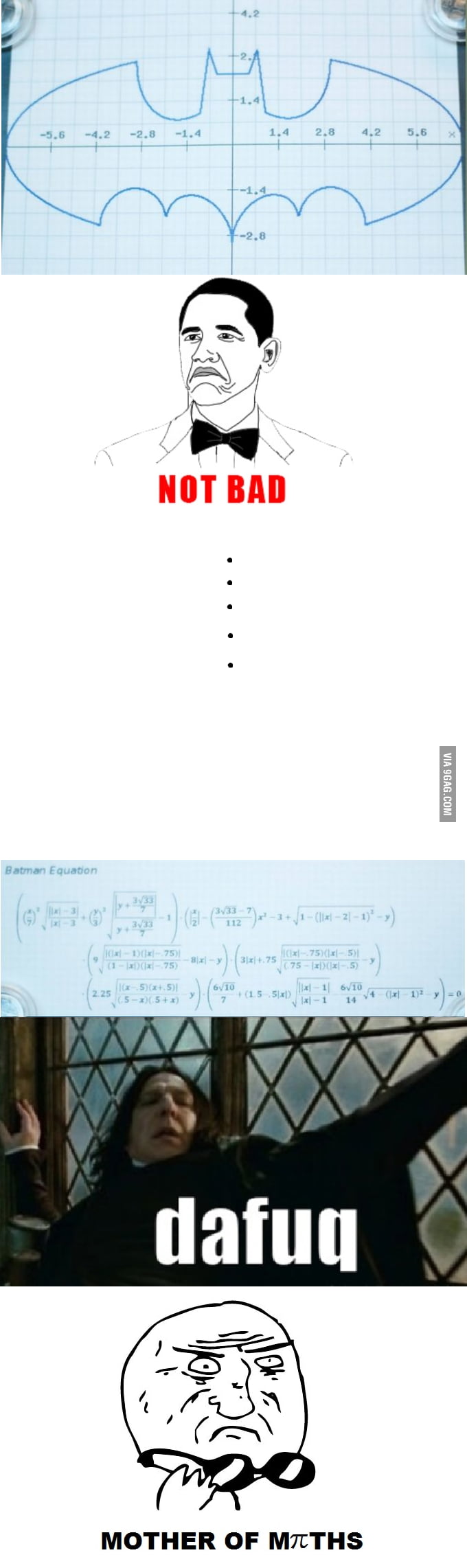 Batman Equation - 9GAG
