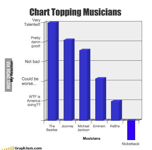 They forgot Creedleback... - 9GAG