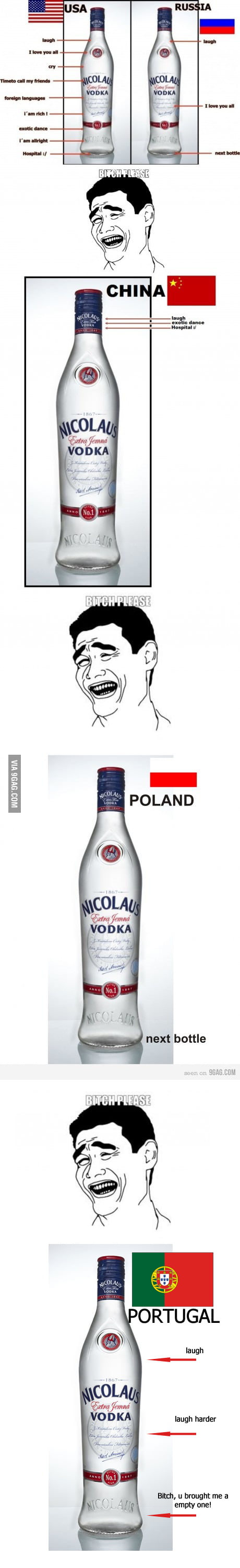 Vodka portugal - 9GAG