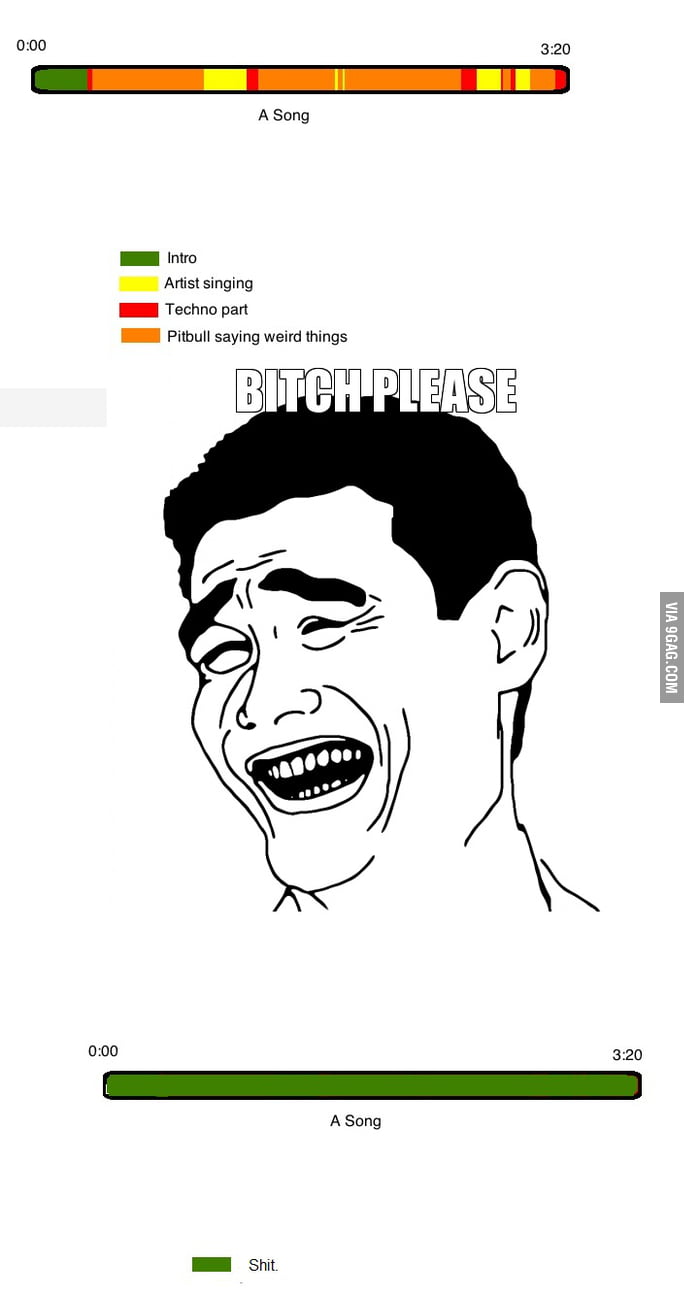 I corrected it for you - 9GAG