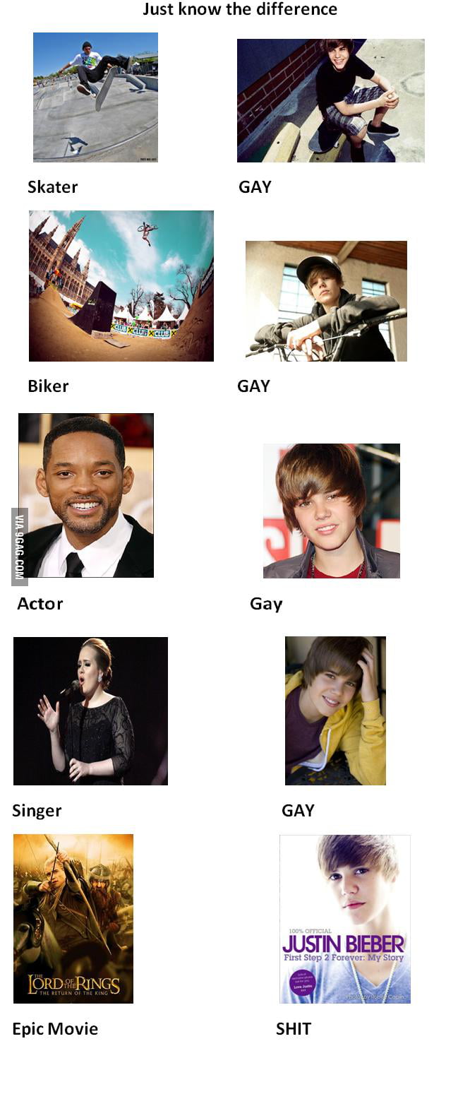 Just know the difference - 9GAG