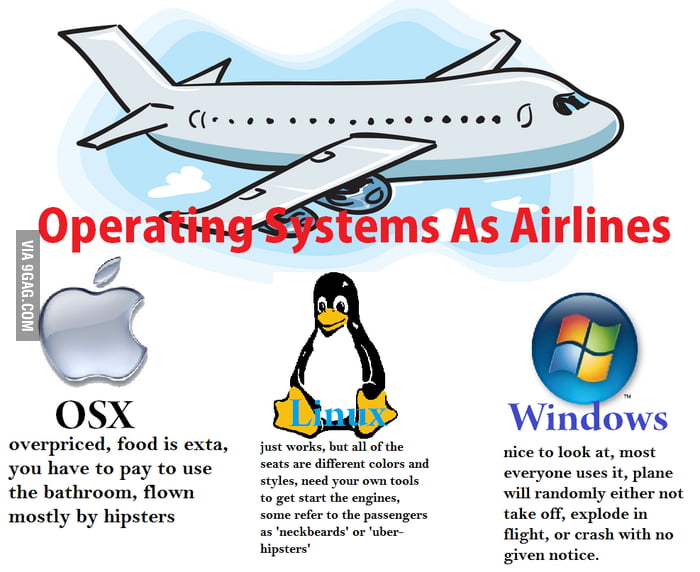 Operating Systems as Airlines - 9GAG