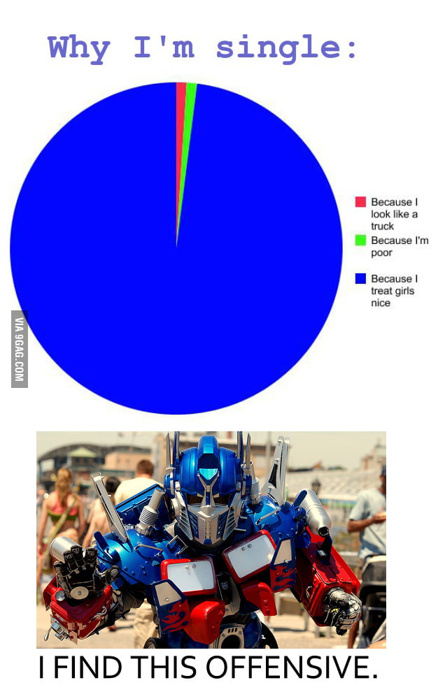 Optimus Prime is disappointed - 9GAG