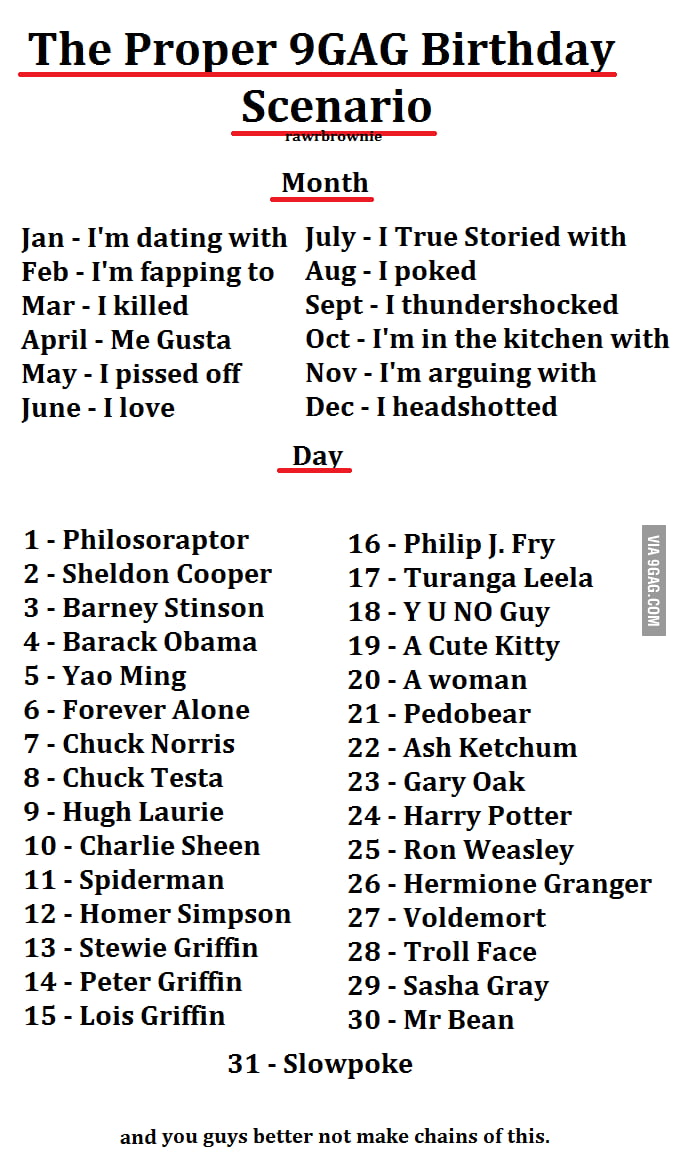Proper 9Gag Birthday Scenario - 9GAG