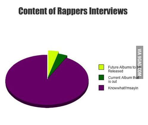Rappers... - 9GAG