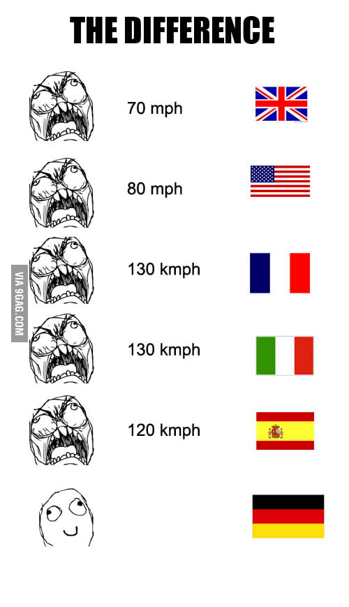 Learn the difference! - 9GAG