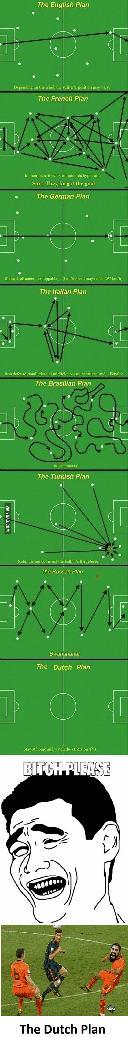 The Dutch Plan - 9GAG