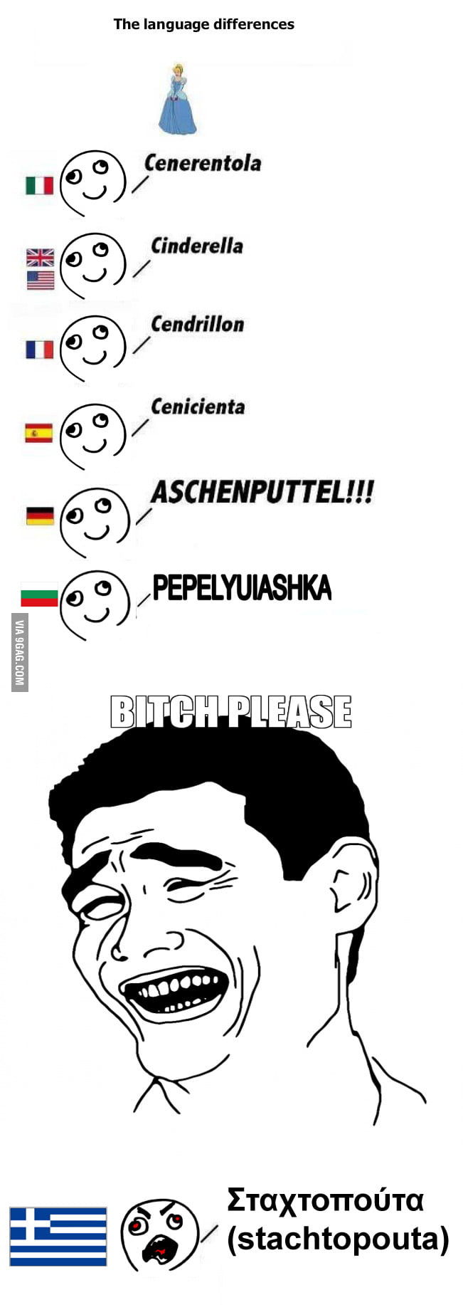 Language differences [FIX AGAIN] - 9GAG