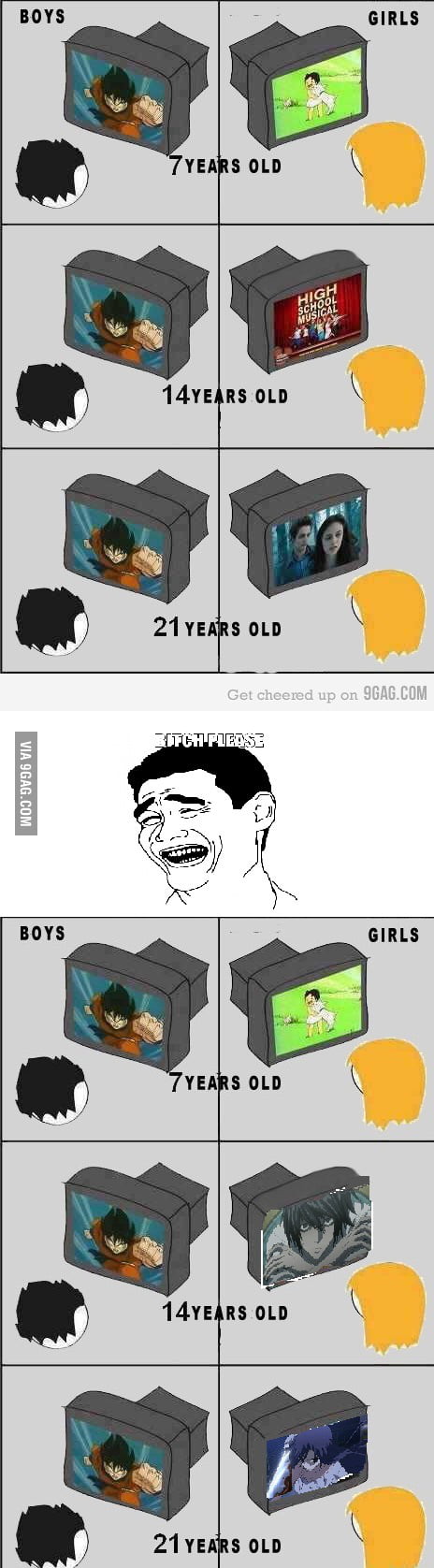 Girls and Boys Evolution [Fixed] - 9GAG