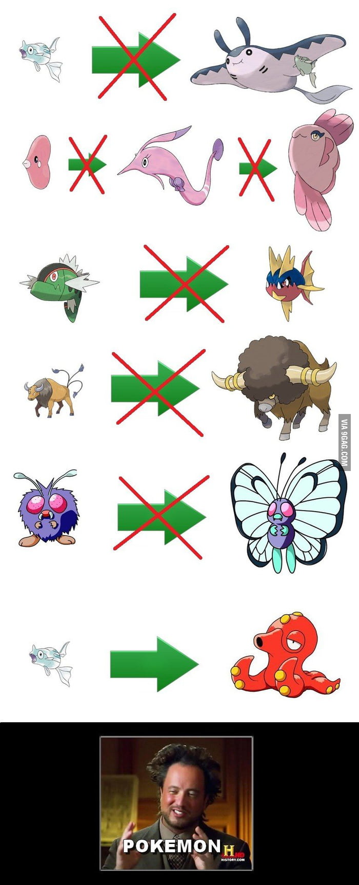 Pokemon logic - 9GAG