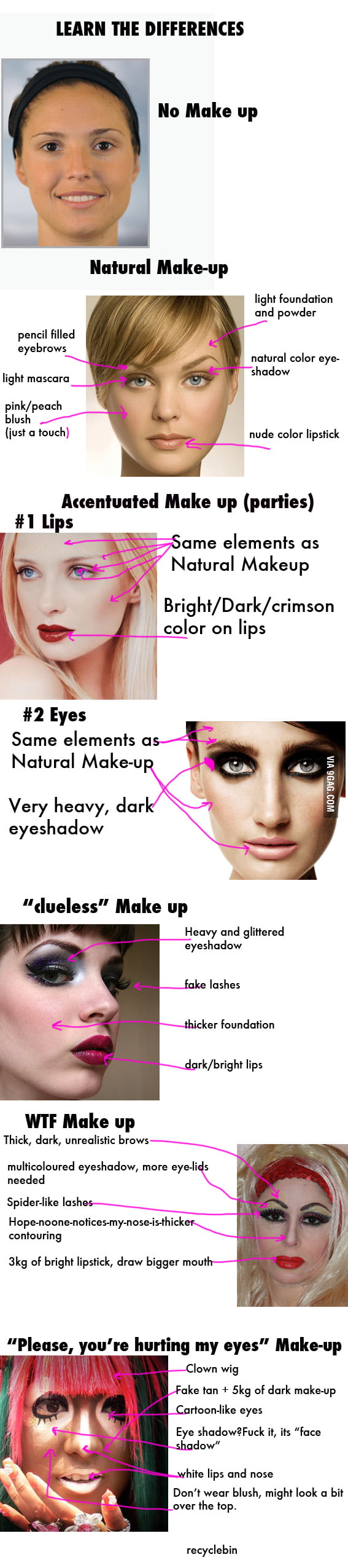 Different types of make up - 9GAG
