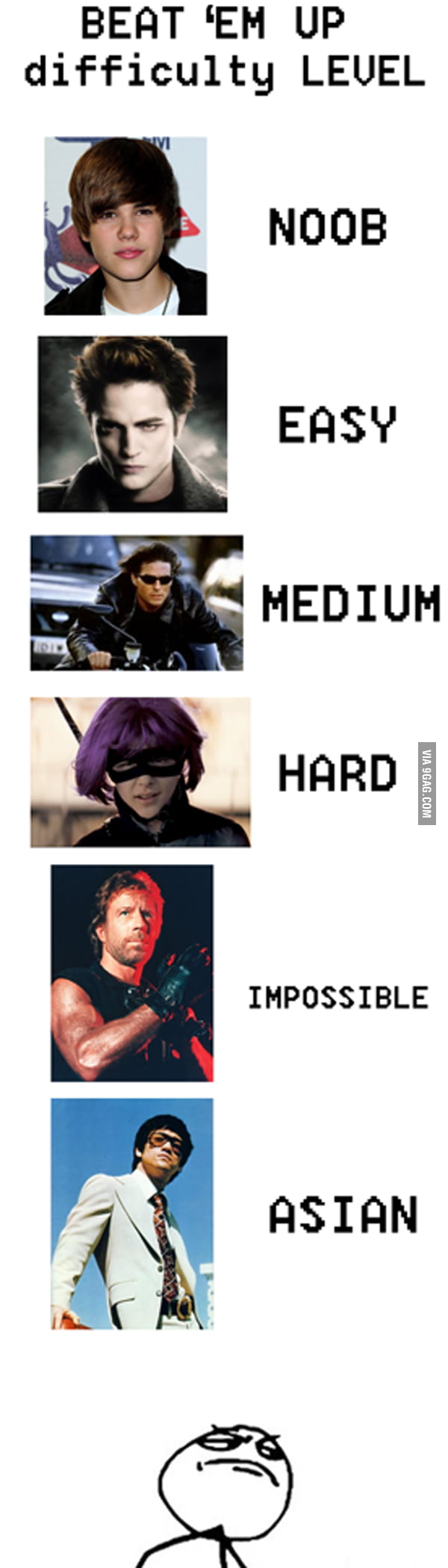 Difficulty level - 9GAG