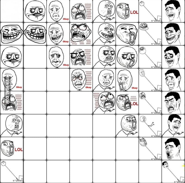 Combine all the rage faces ! Part 1 - 9GAG
