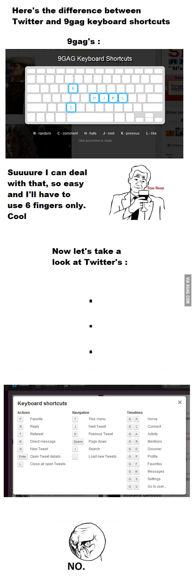 Keyboard shortcuts - 9GAG