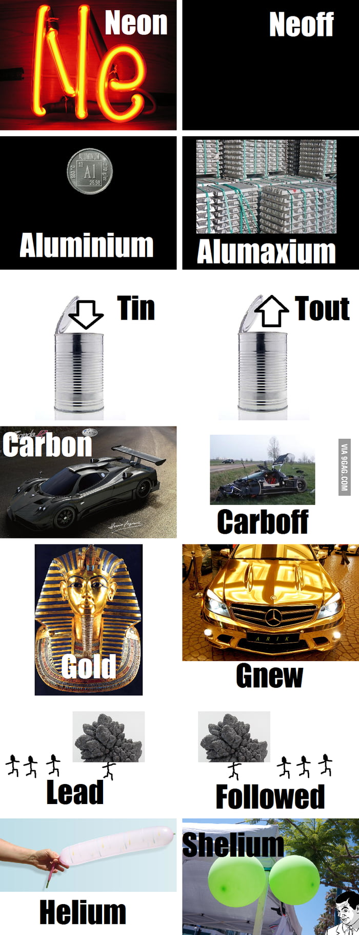 Element names are fun - 9GAG