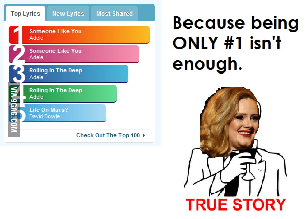 Just Adele.. - 9GAG