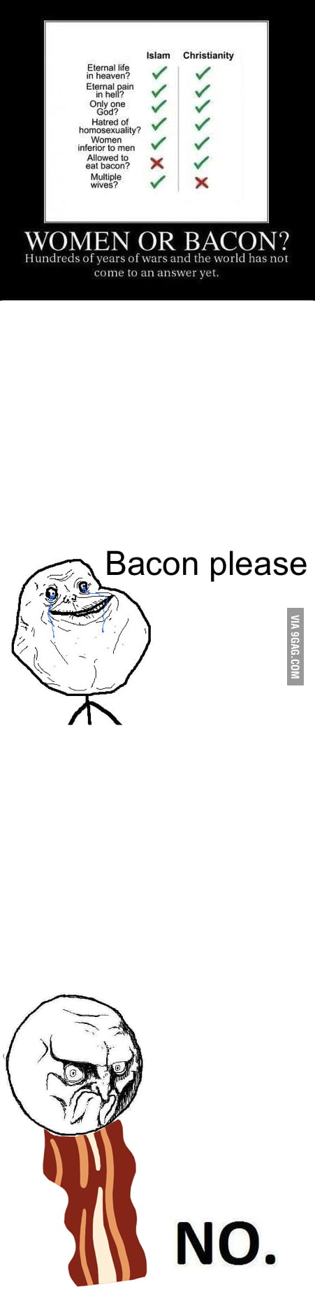 Bacon or infinite women? - 9GAG