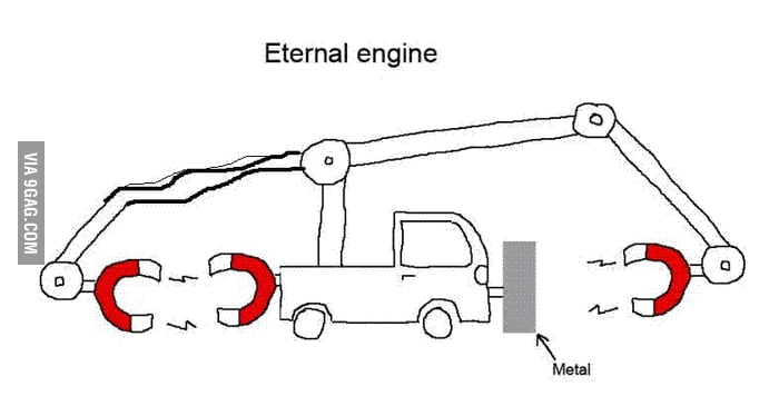 Eternal engine Version 2.0 - 9GAG