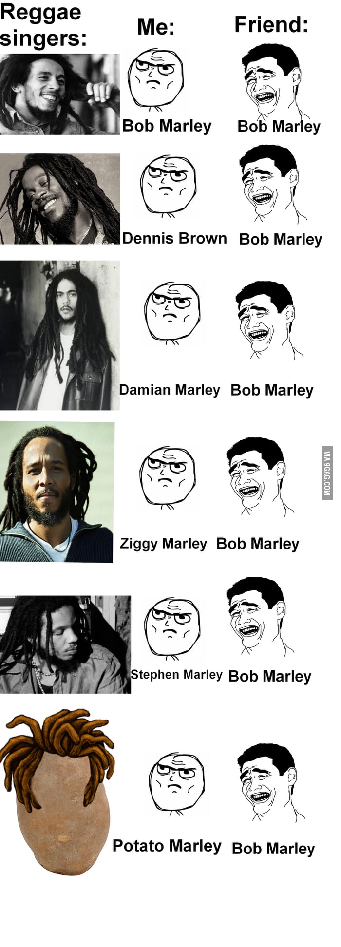 Yeah sure ... Bob Marley - 9GAG