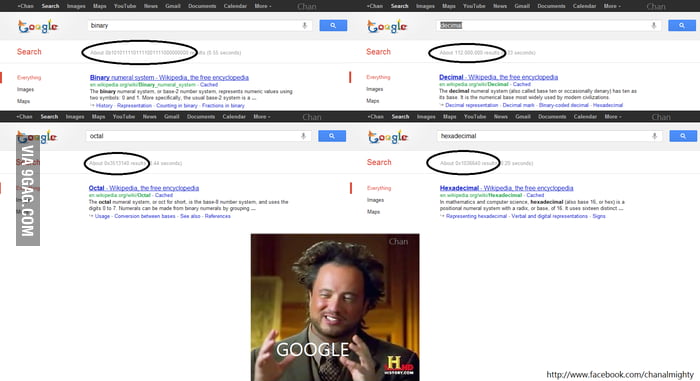 OOHH!! Google Numbers - 9GAG