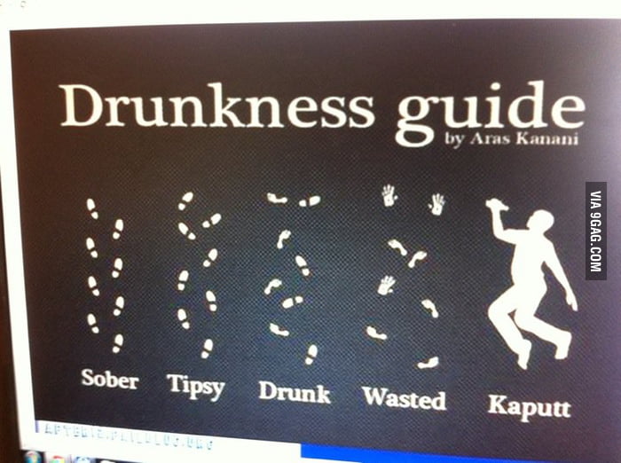 Drunkness guide - 9GAG
