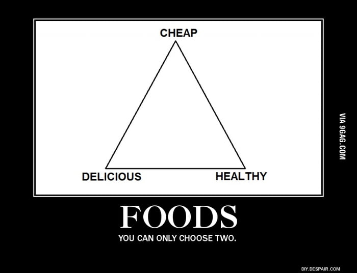 Food Chart, choose two - 9GAG