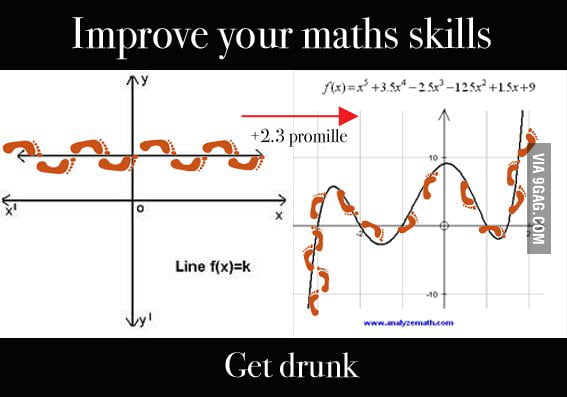 Gotta try it out! - 9GAG