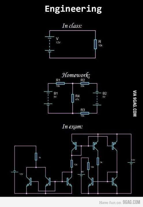 Engineering - 9GAG