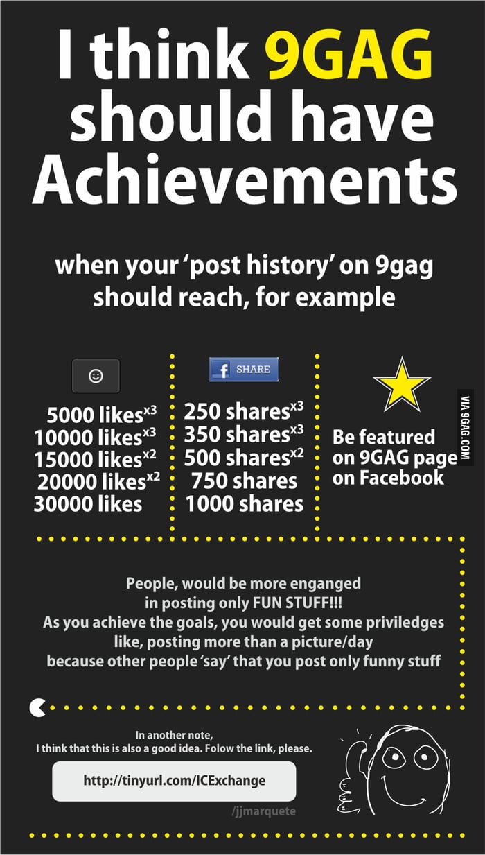 Achievements! - 9GAG