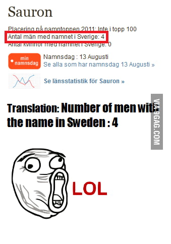 Dat Name - 9GAG