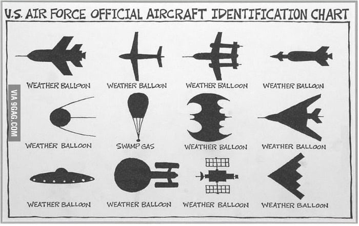 US Air Force Logic - 9GAG