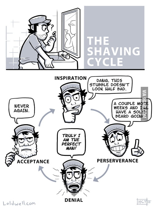 The Shaving Cycle - 9GAG