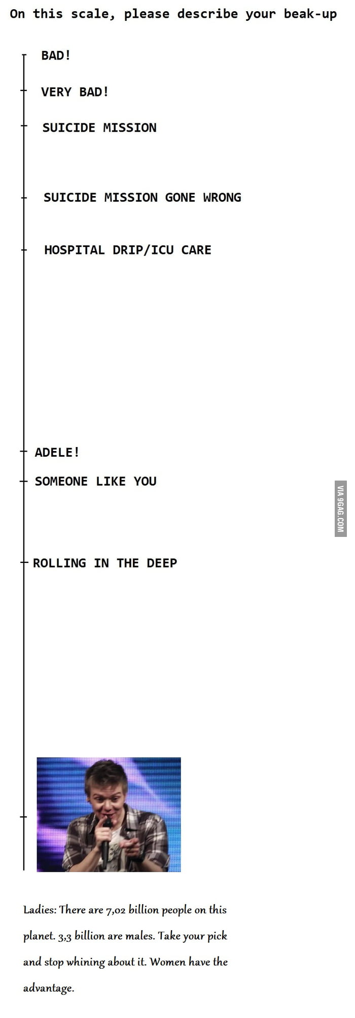 Break Up You Say 9GAG break-up-you-say-9gag