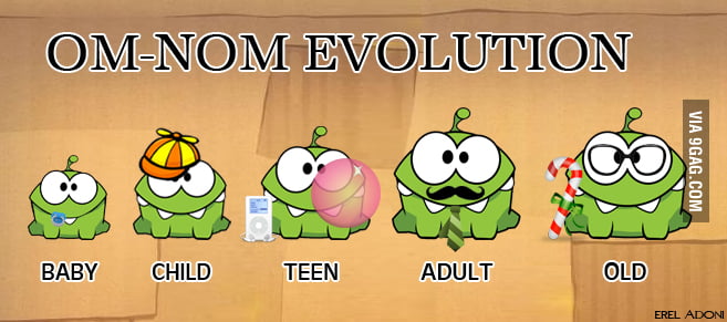 Om-Nom Evolution - 9GAG