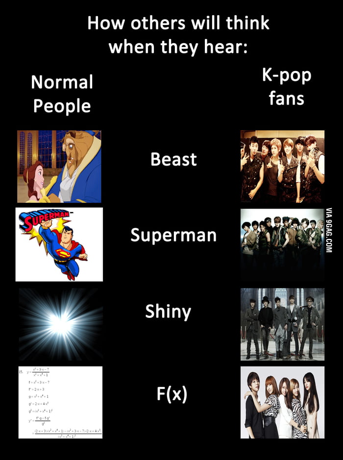 How different people react - 9GAG