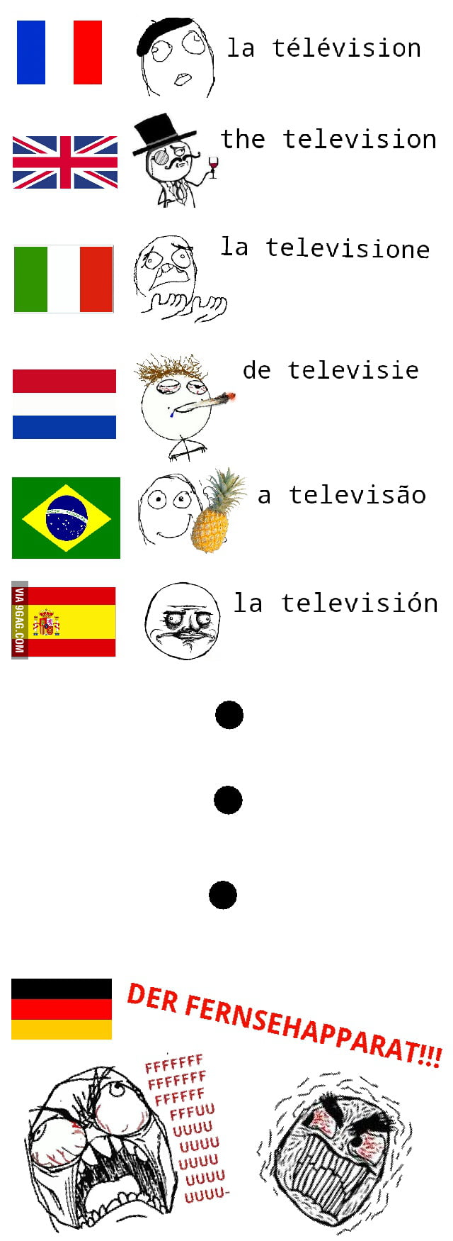 Just TV - 9GAG