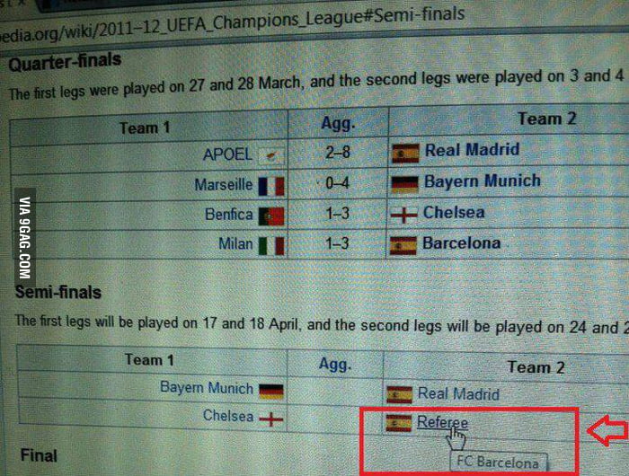 Cheating level: Barcelona. - 9GAG