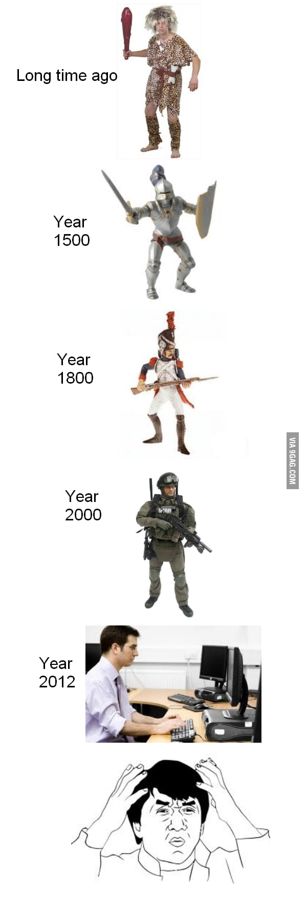 Evolution of WAR - 9GAG