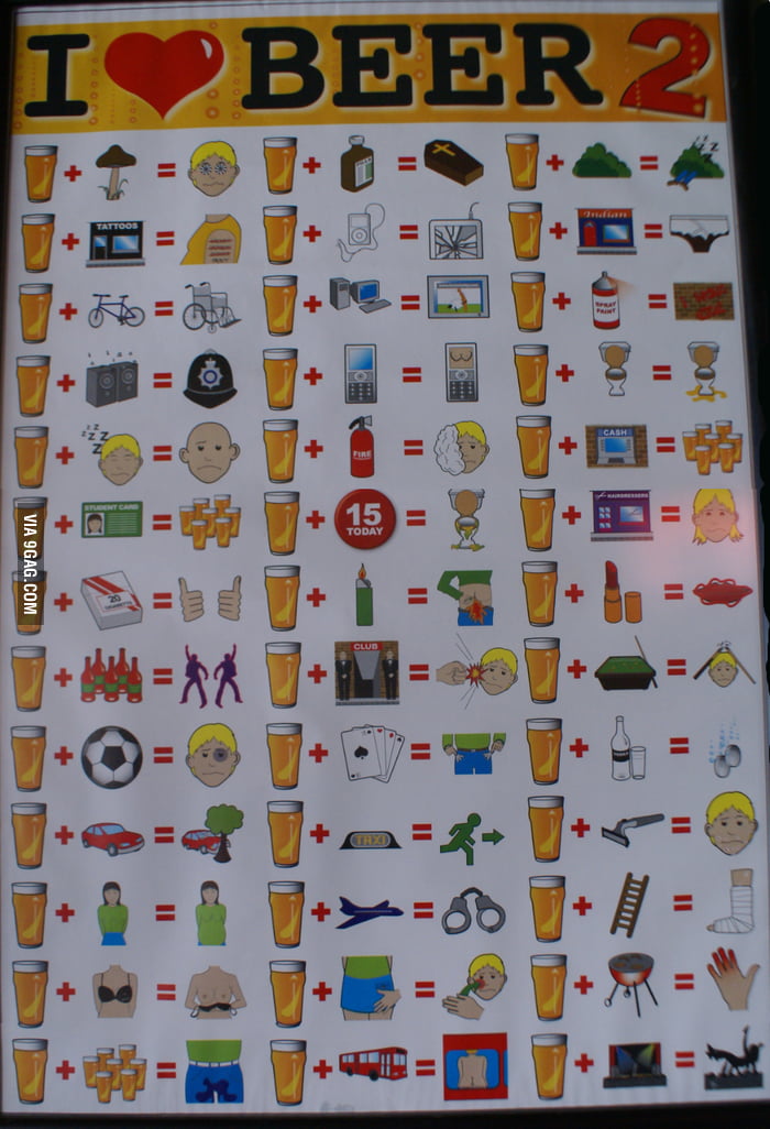 Just beer and math... wait what? - 9GAG