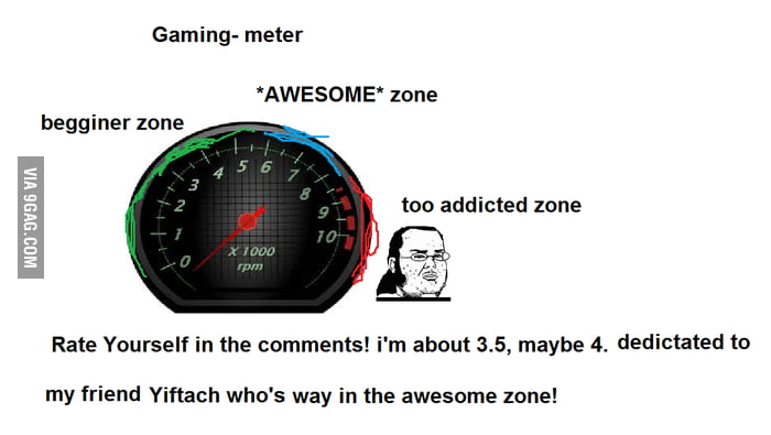 The gaming meter! - 9GAG