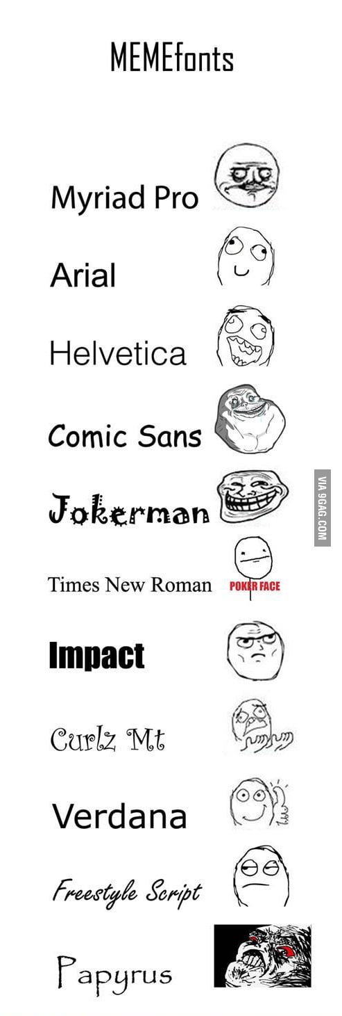 Meme Fonts 9GAG